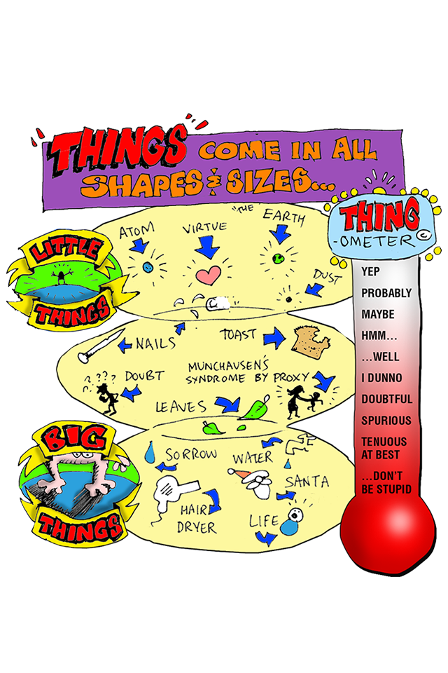 WhAt aRe THiNg?! - An exploration into the true nature of THINGS by ...